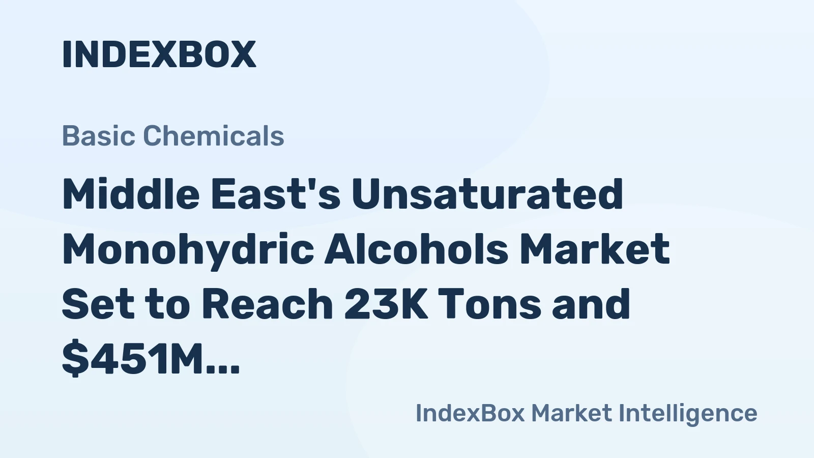 Middle East's Unsaturated Monohydric Alcohols Market Set to Reach 23K Tons and $451M