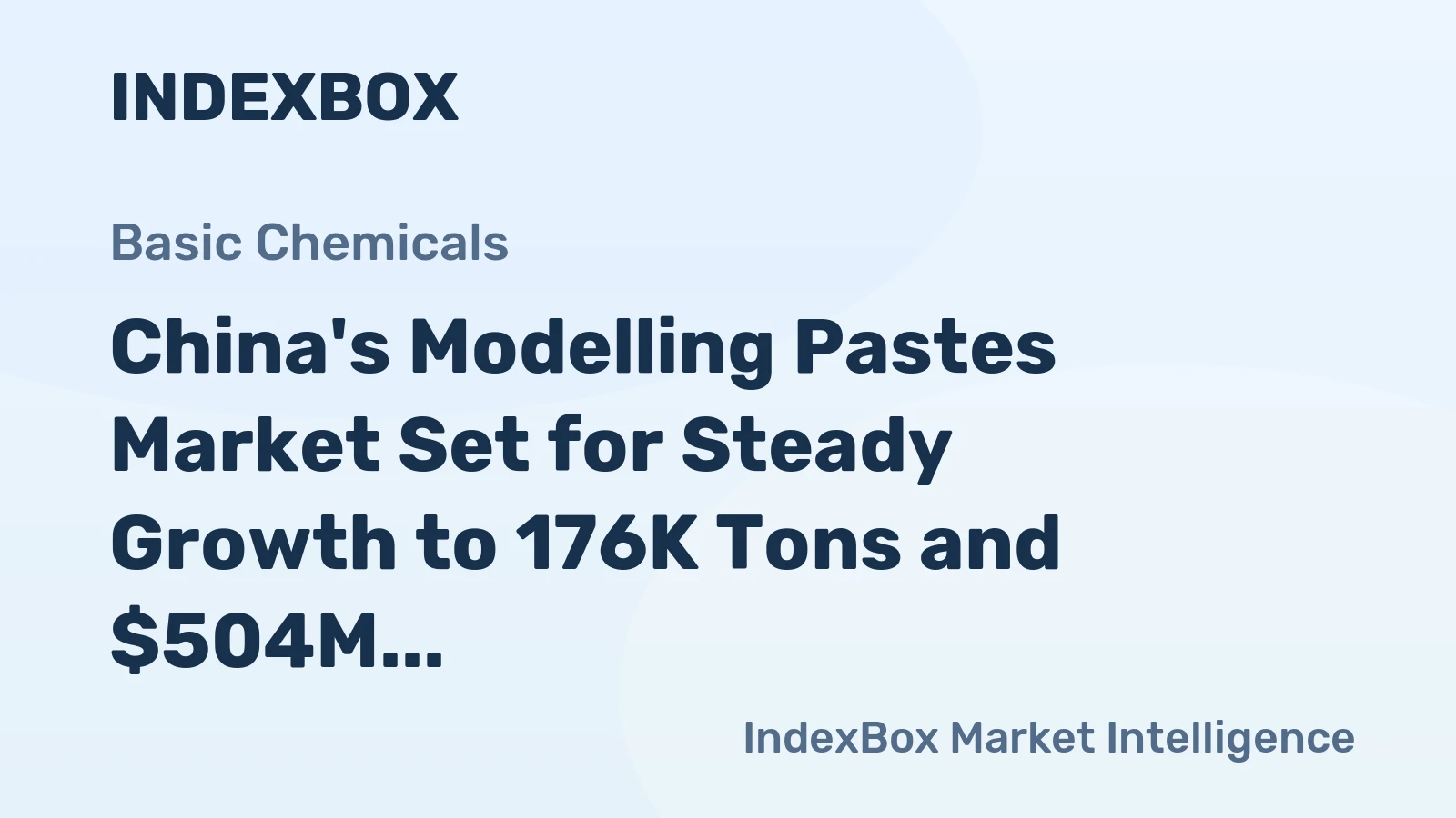 China's Modelling Pastes Market Set for Steady Growth to 176K Tons and $504M by 2035