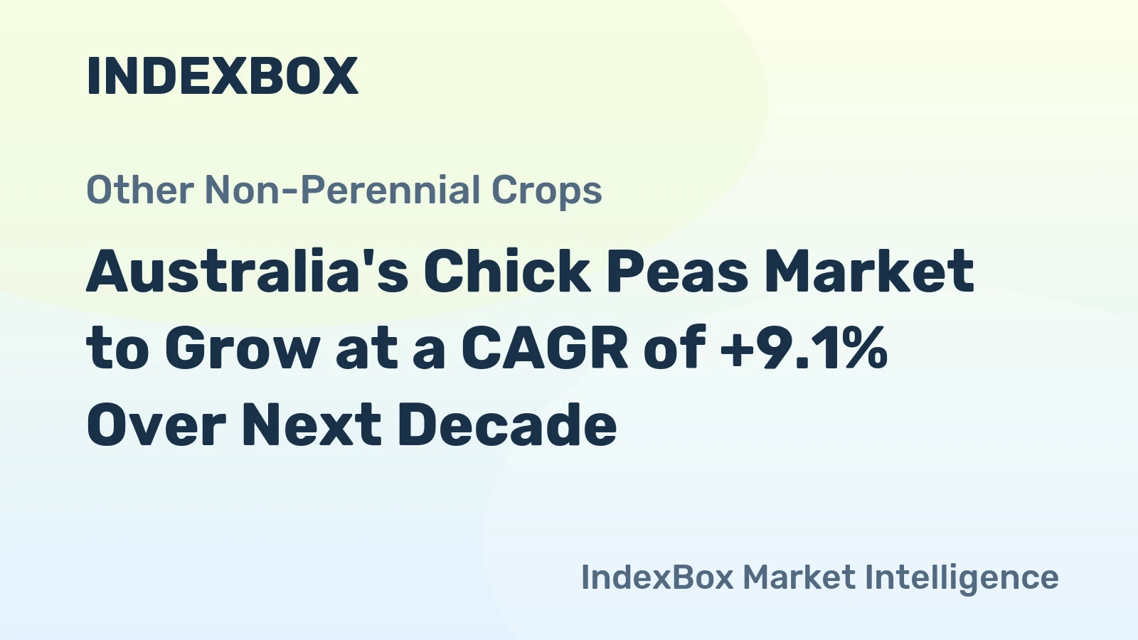 Australia's Chick Peas Market to Grow at a CAGR of +9.1% Over Next Decade