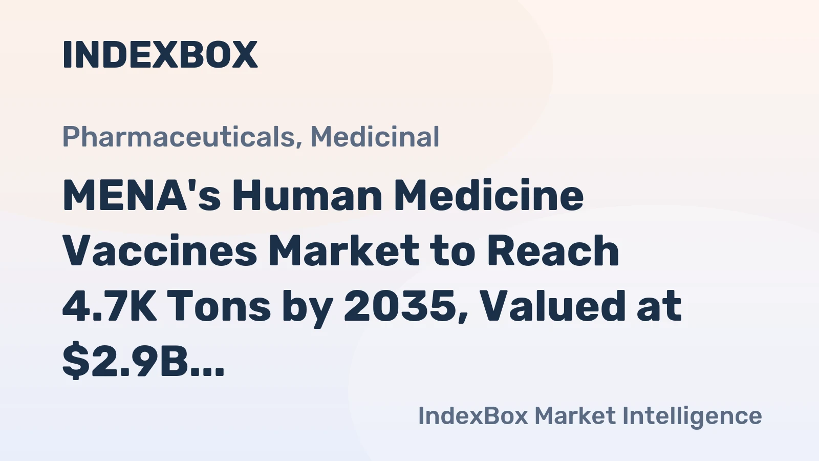 MENA's Human Medicine Vaccines Market to Reach 4.7K Tons by 2035, Valued at $2.9B