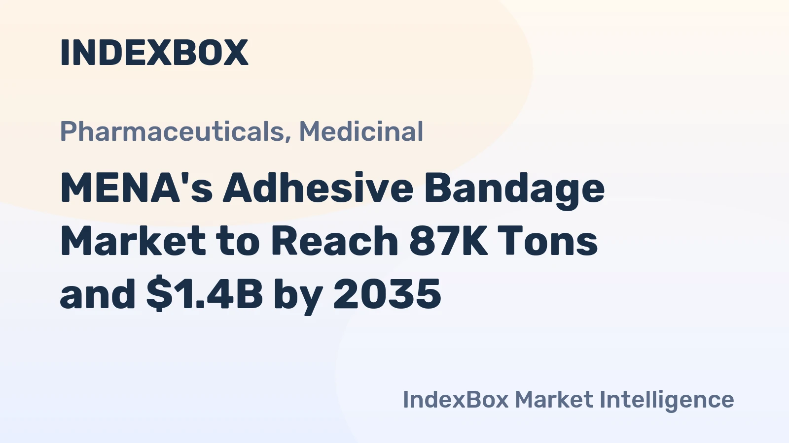 MENA's Adhesive Bandage Market to Reach 87K Tons and $1.4B by 2035