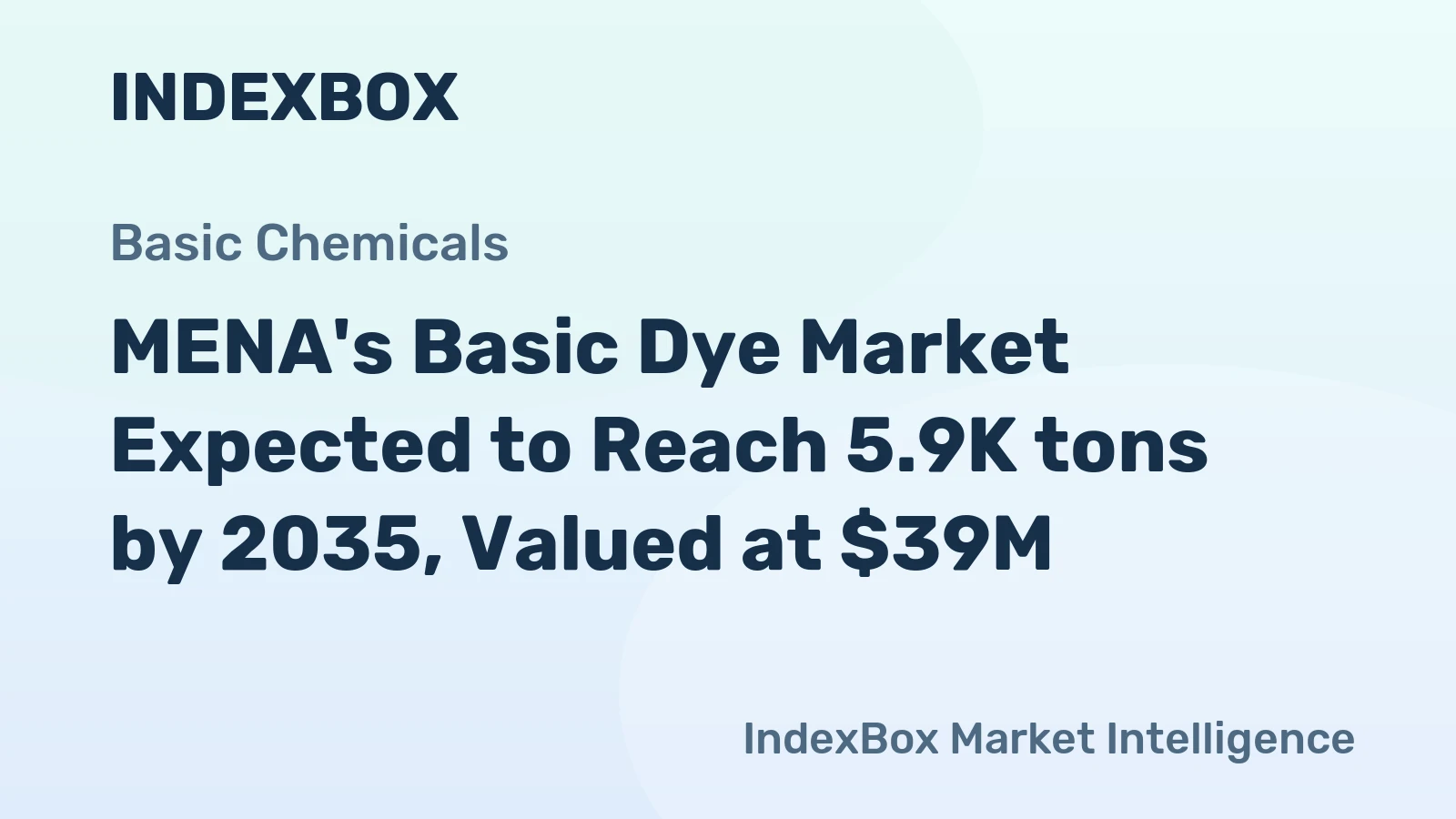 MENA's Basic Dye Market Expected to Reach 5.9K tons by 2035, Valued at $39M