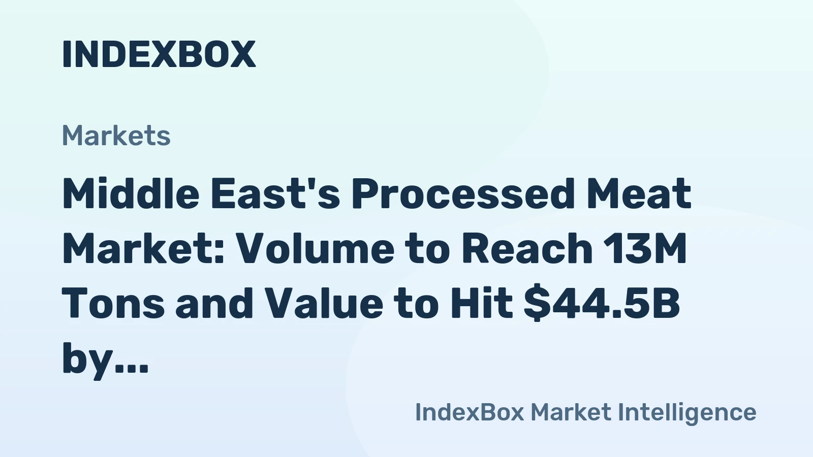 Middle East's Processed Meat Market: Volume to Reach 13M Tons and Value to Hit $44.5B by 2035