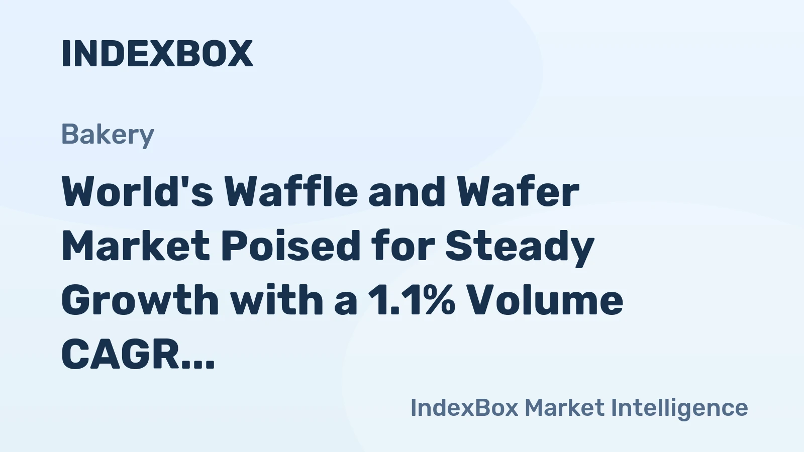 World's Waffle and Wafer Market Poised for Steady Growth with a 1.1% Volume CAGR Through 2035