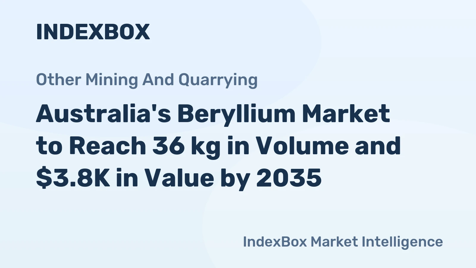 Australia's Beryllium Market to Reach 36 kg in Volume and $3.8K in Value by 2035