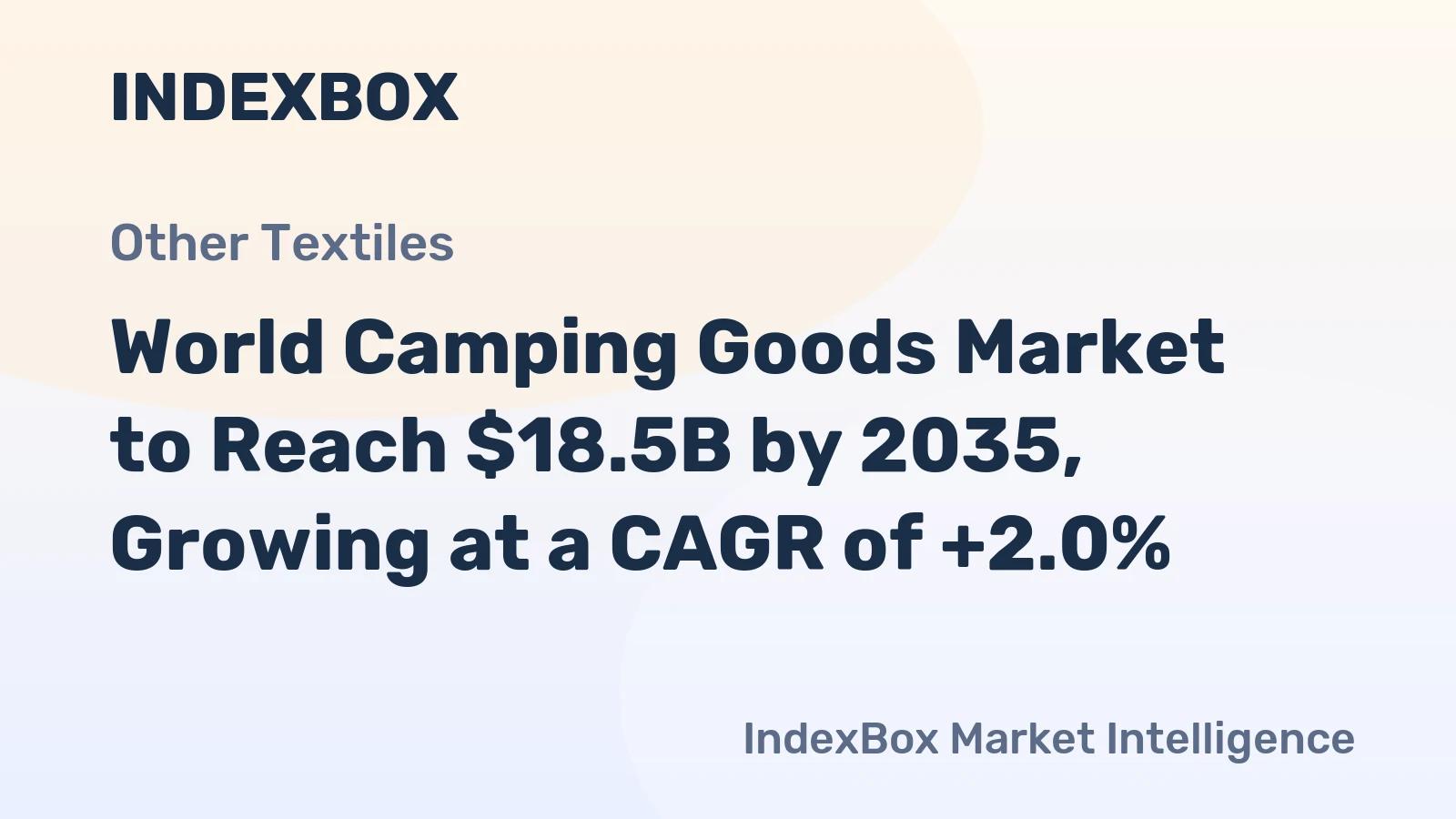 World Camping Goods Market to Reach $18.5B by 2035, Growing at a CAGR of +2.0%