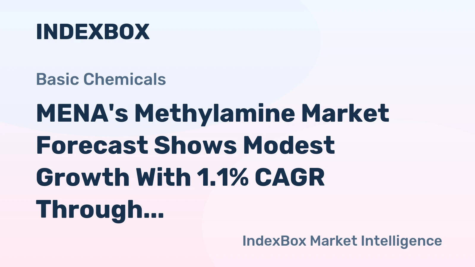 MENA's Methylamine Market Forecast Shows Modest Growth With 1.1% CAGR Through 2035