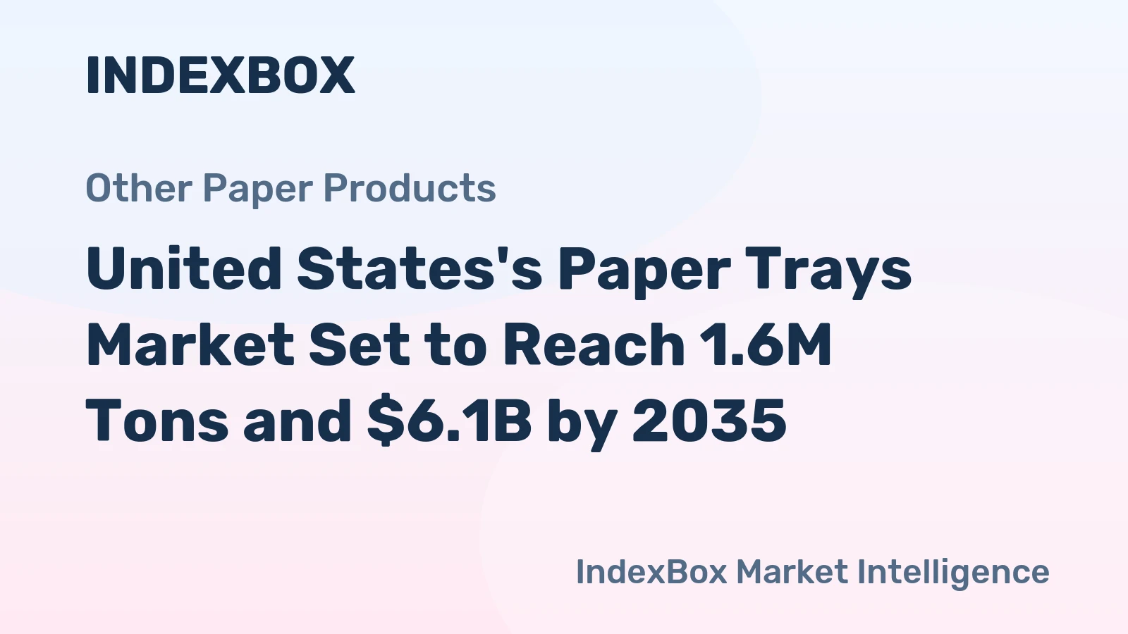United States's Paper Trays Market Set to Reach 1.6M Tons and $6.1B by 2035