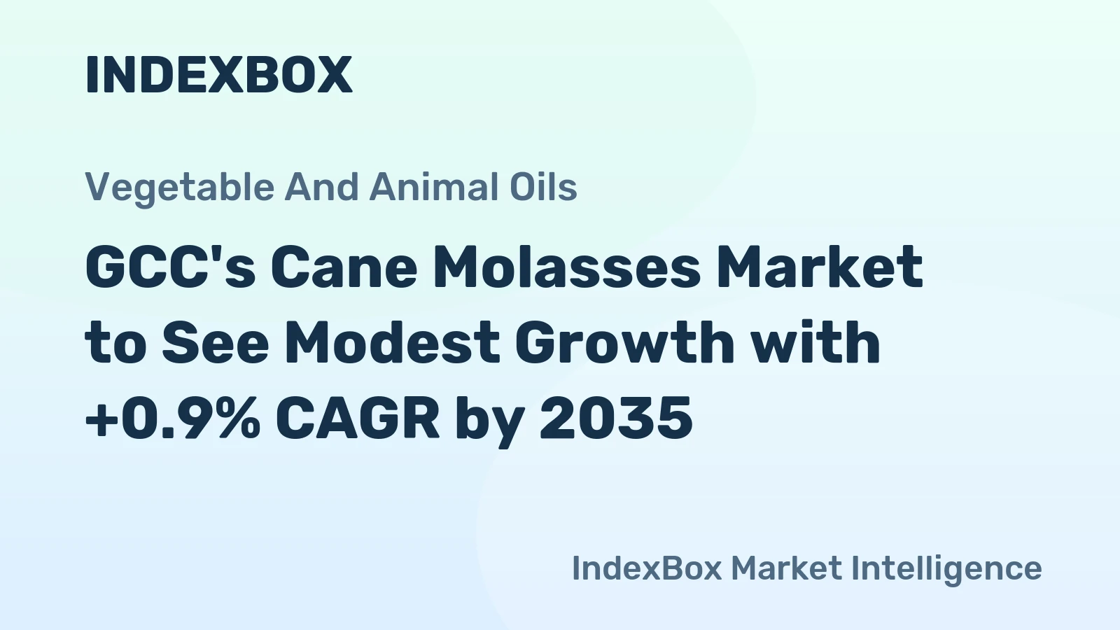 GCC's Cane Molasses Market to See Modest Growth with +0.9% CAGR by 2035