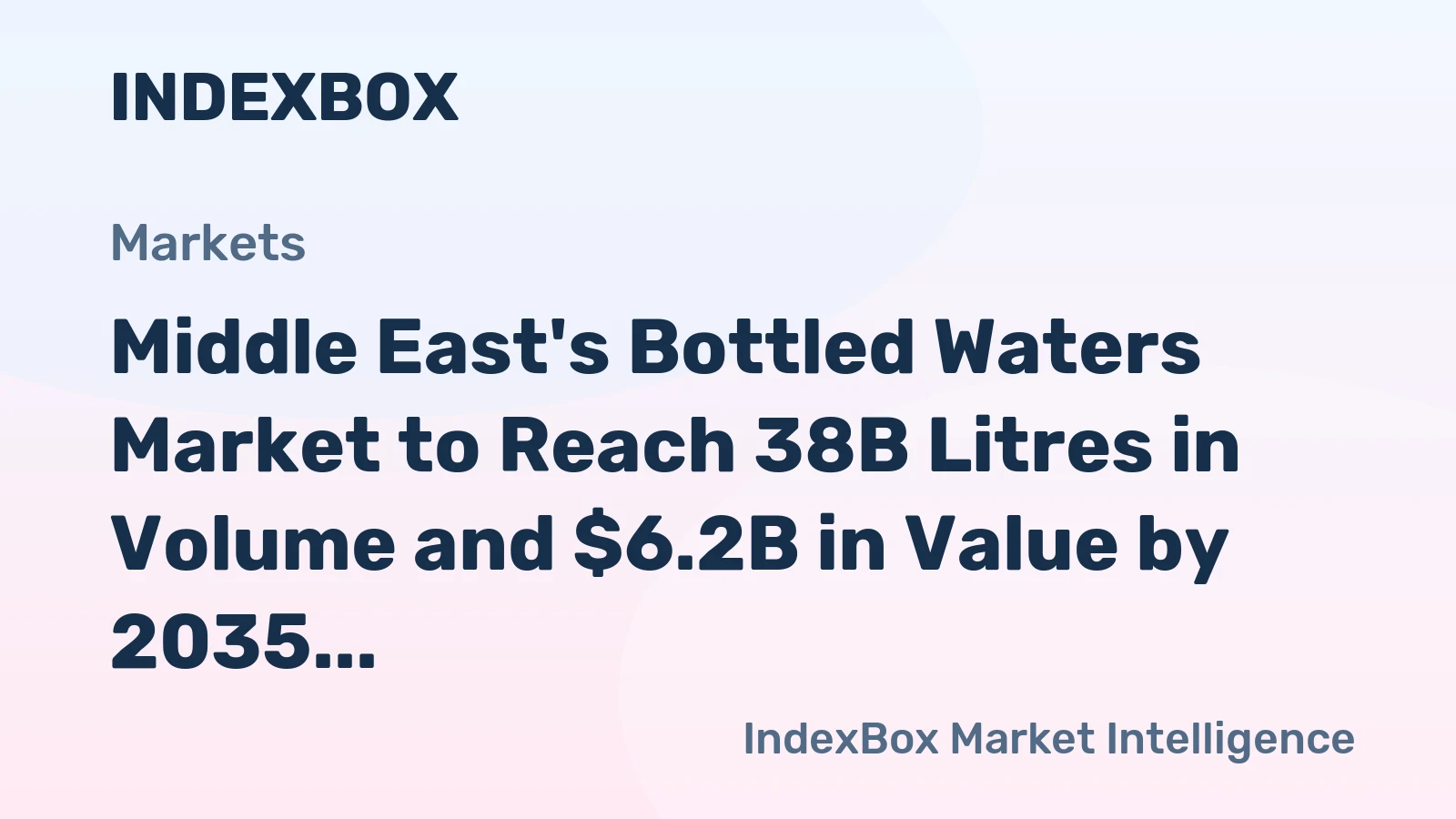 Middle East's Bottled Waters Market to Reach 38B Litres in Volume and $6.2B in Value by 2035