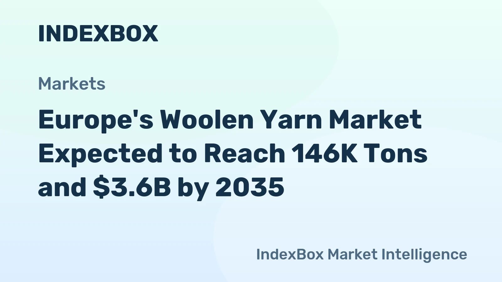 Europe's Woolen Yarn Market Expected to Reach 146K Tons and $3.6B by 2035
