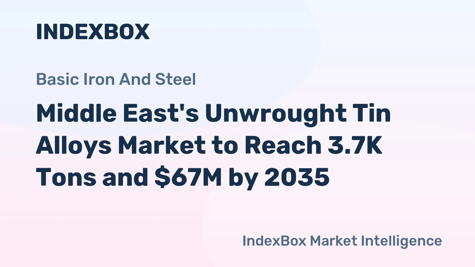 Middle East's Unwrought Tin Alloys Market to Reach 3.7K Tons and $67M by 2035
