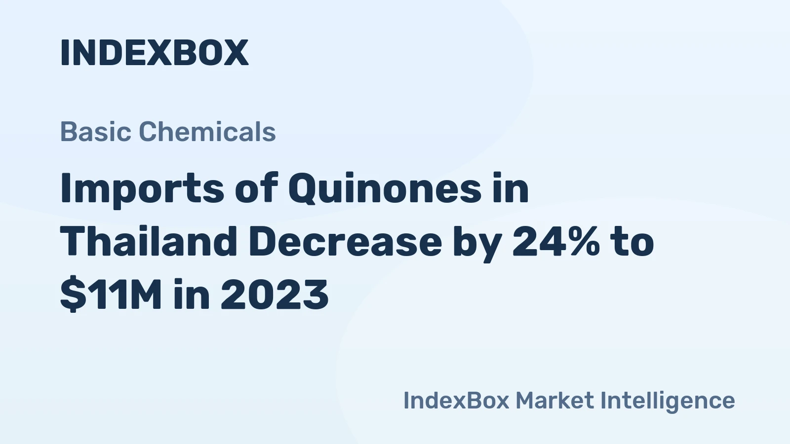 Imports of Quinones in Thailand Decrease by 24% to $11M in 2023
