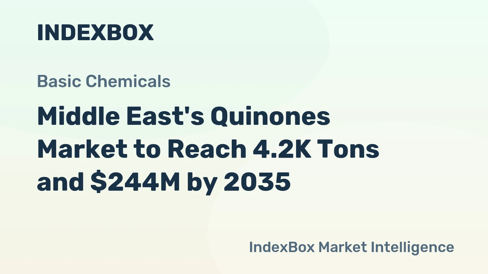 Middle East's Quinones Market to Reach 4.2K Tons and $244M by 2035