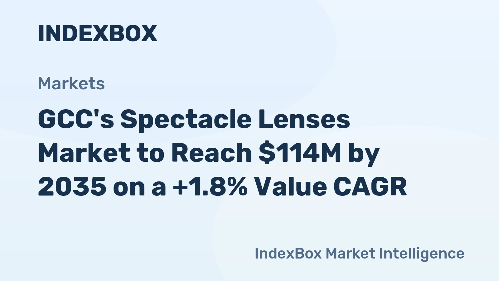 GCC's Spectacle Lenses Market to Reach $114M by 2035 on a +1.8% Value CAGR
