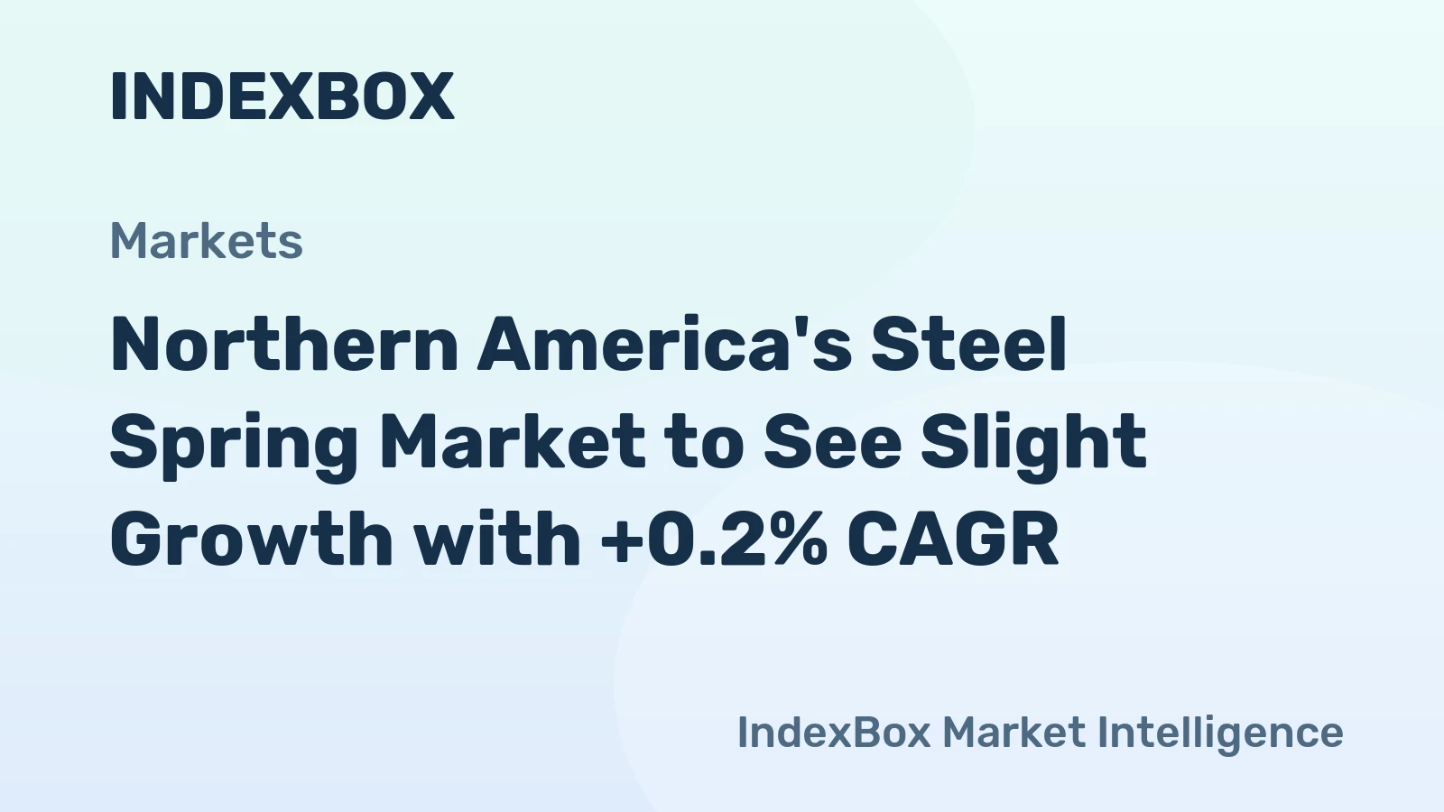 Northern America's Steel Spring Market to See Slight Growth with +0.2% CAGR