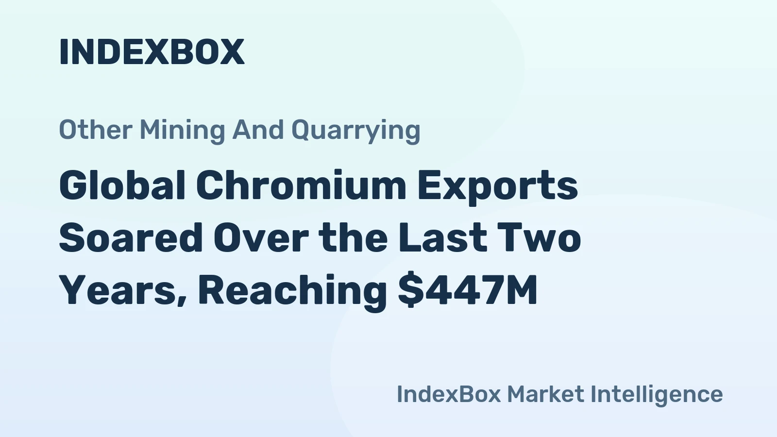 Global Chromium Exports Soared Over the Last Two Years, Reaching $447M
