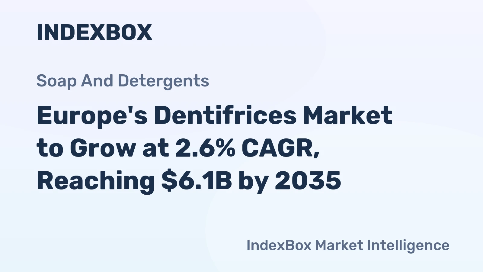 Europe's Dentifrices Market to Grow at 2.6% CAGR, Reaching $6.1B by 2035