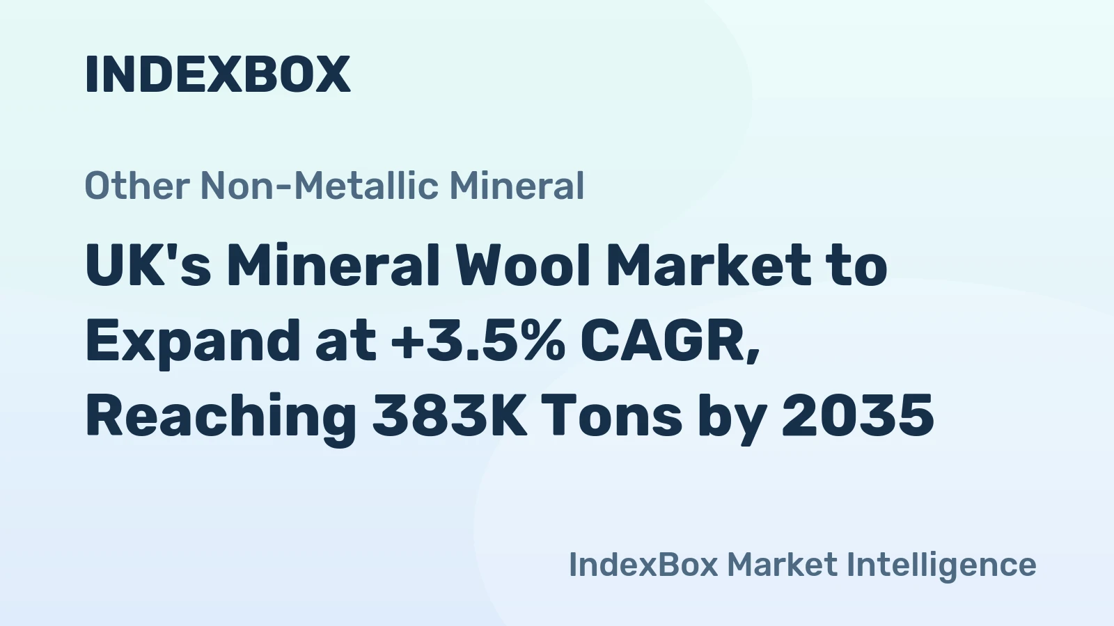 UK's Mineral Wool Market to Expand at +3.5% CAGR, Reaching 383K Tons by 2035