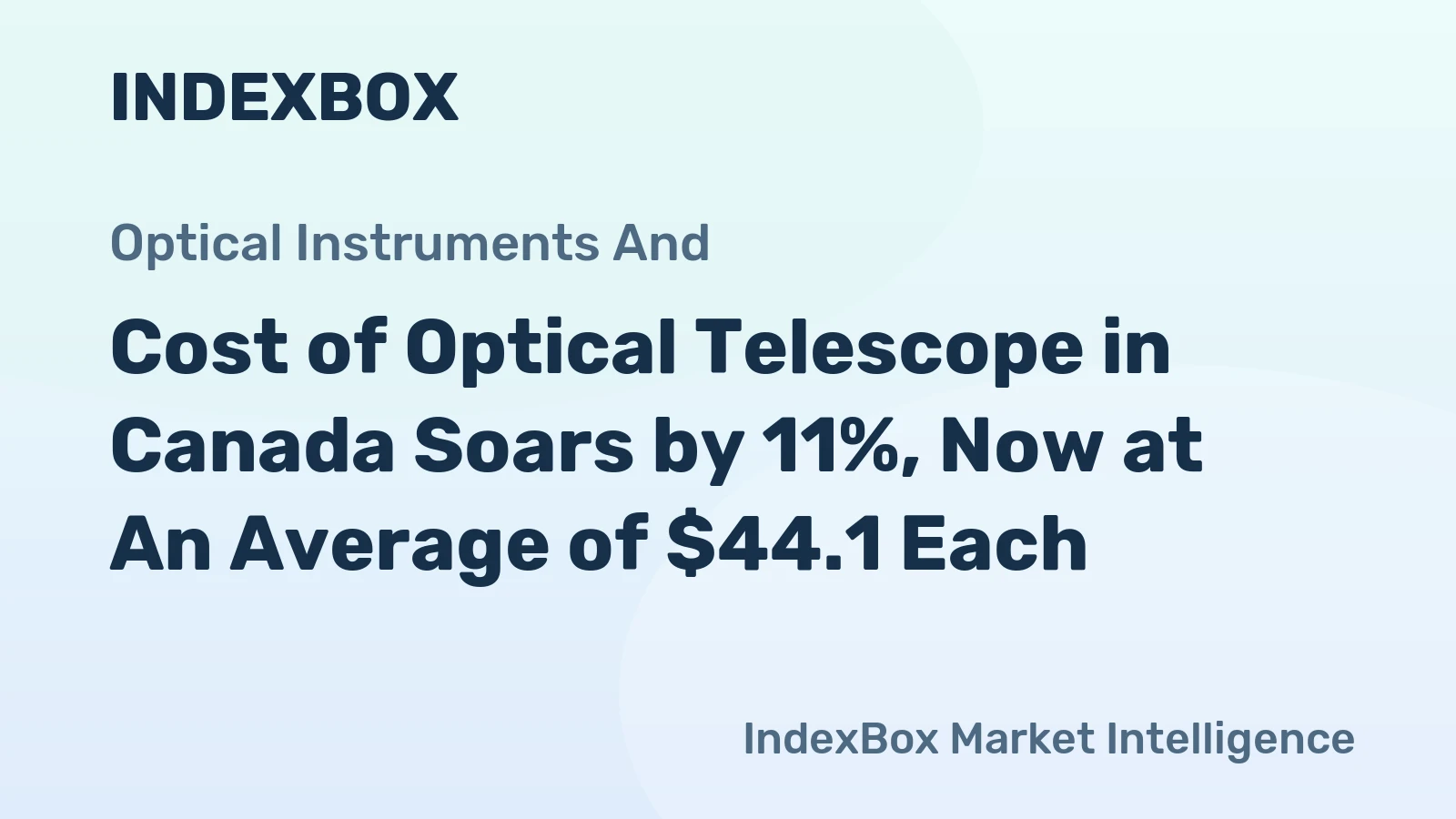 Cost of Optical Telescope in Canada Soars by 11%, Now at An Average of $44.1 Each