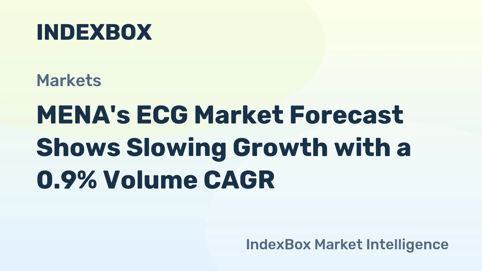 MENA's ECG Market Forecast Shows Slowing Growth with a 0.9% Volume CAGR