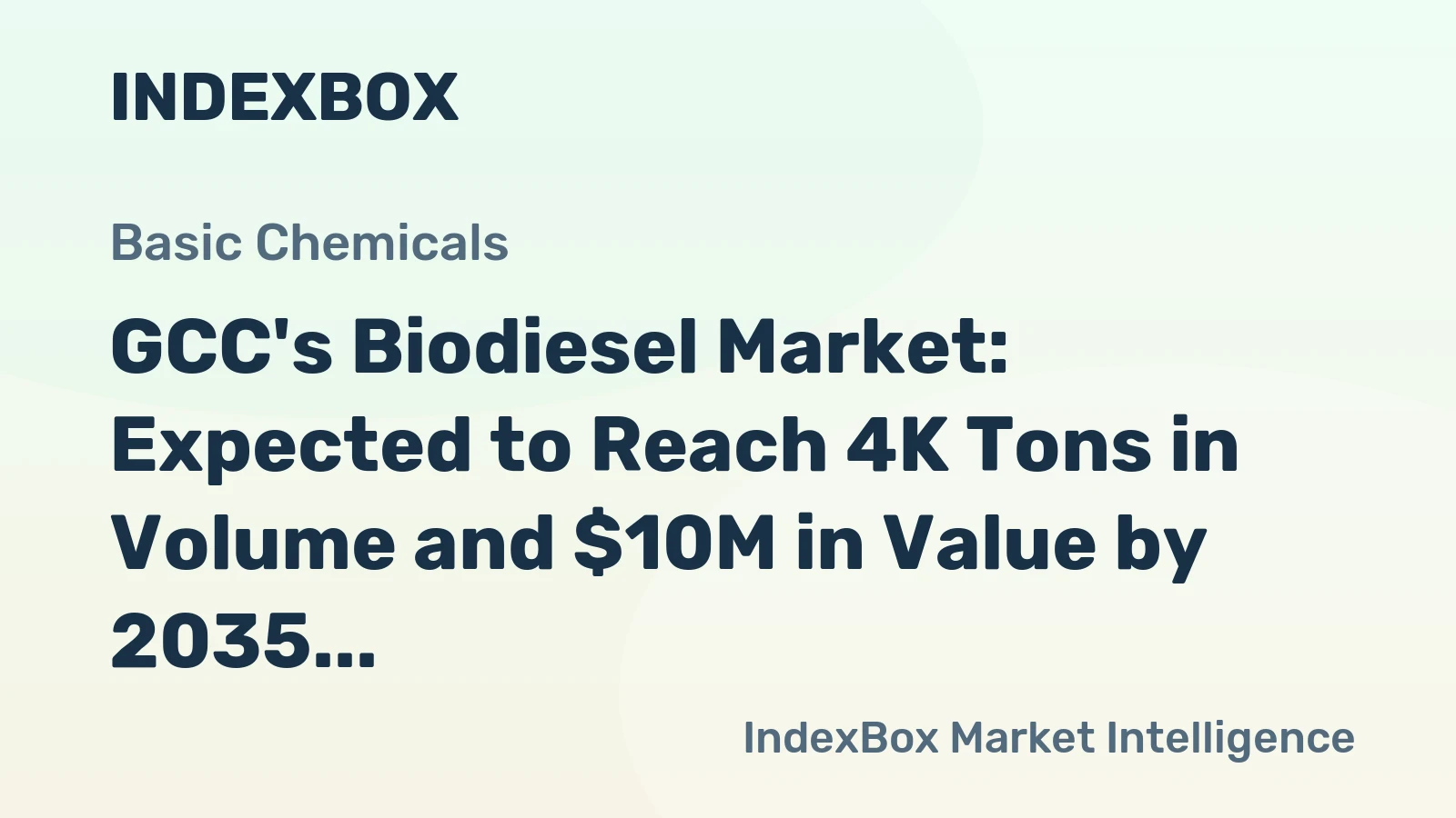 GCC's Biodiesel Market: Expected to Reach 4K Tons in Volume and $10M in Value by 2035