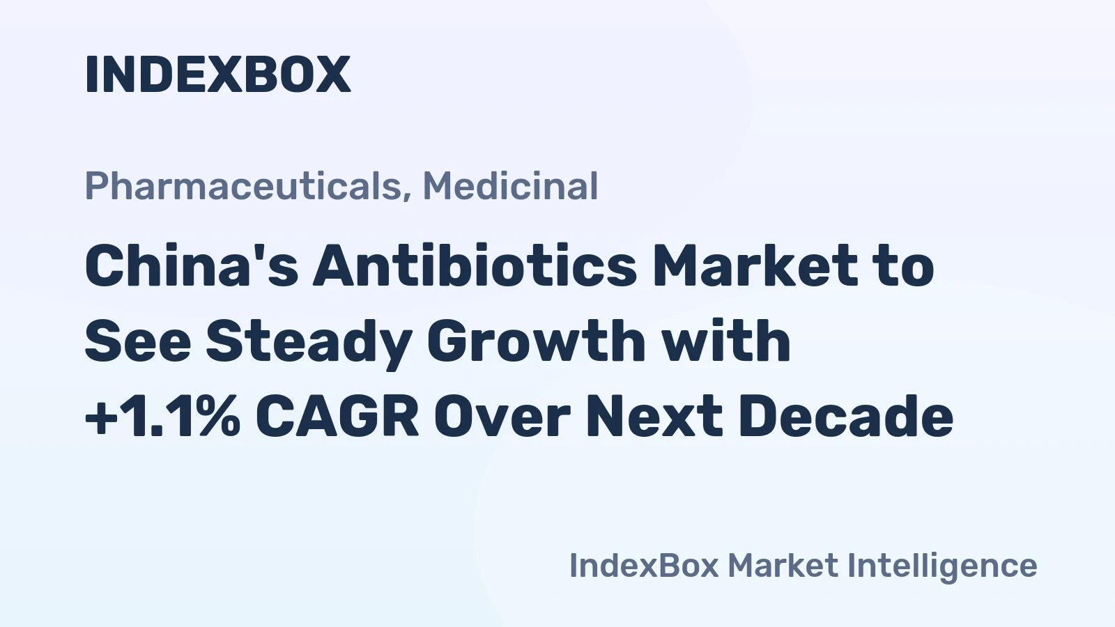 China's Antibiotics Market to See Steady Growth with +1.1% CAGR Over Next Decade