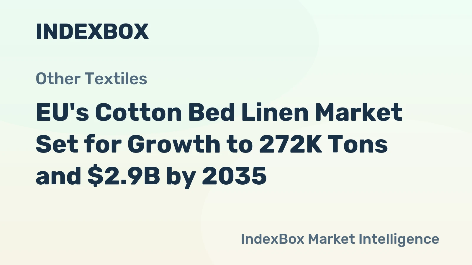 EU's Cotton Bed Linen Market Set for Growth to 272K Tons and $2.9B by 2035