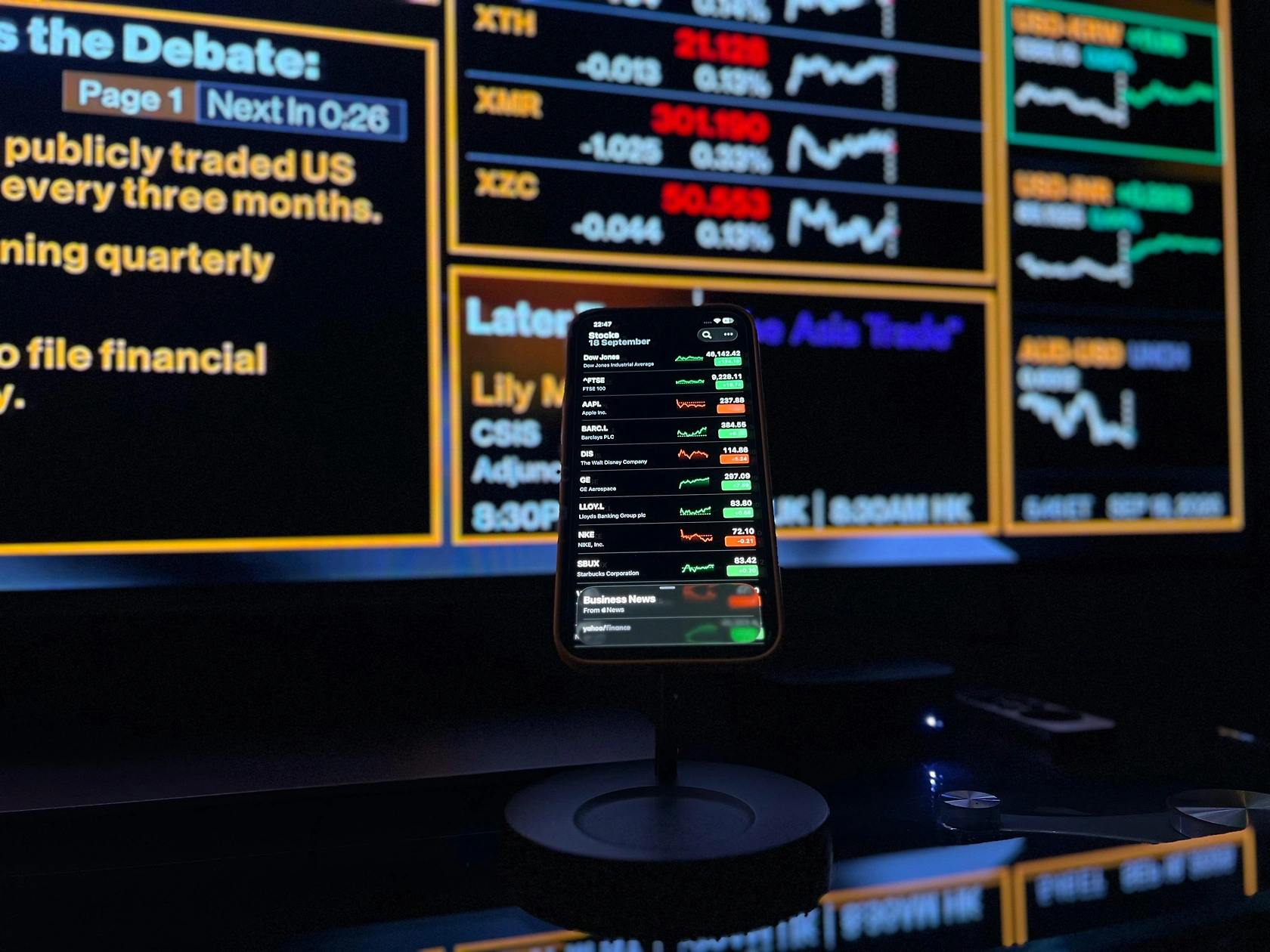 2025 Year-End Markets: Asia Mixed on Holidays, Tech Weighs on Wall Street
