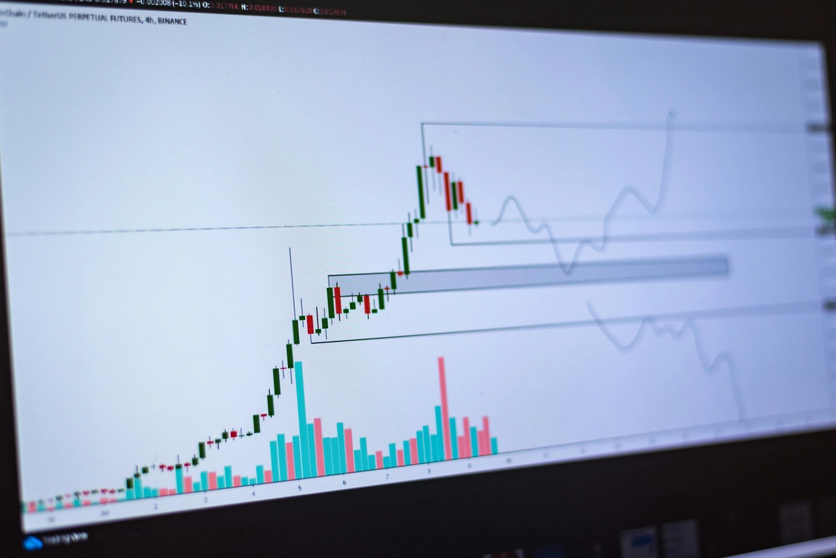 Asia-Pacific Markets Decline Amid Risk-Off Sentiment