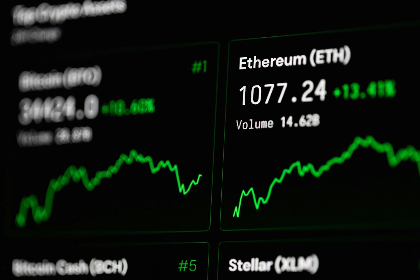 Whales Accumulate Ethereum, Chainlink, Bitcoin as Staking Hits 30%