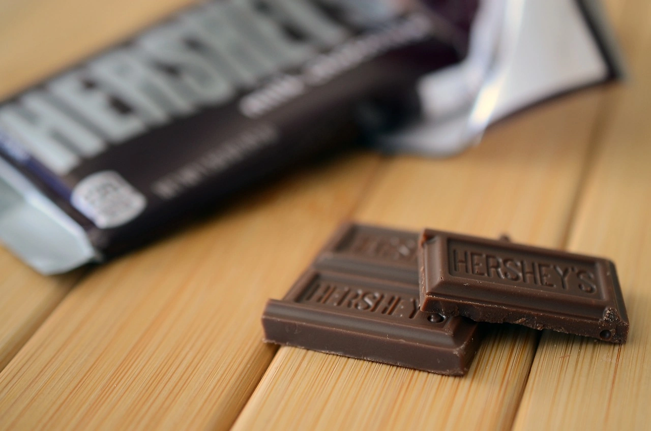 Hershey Q3 2025 Earnings Report Preview