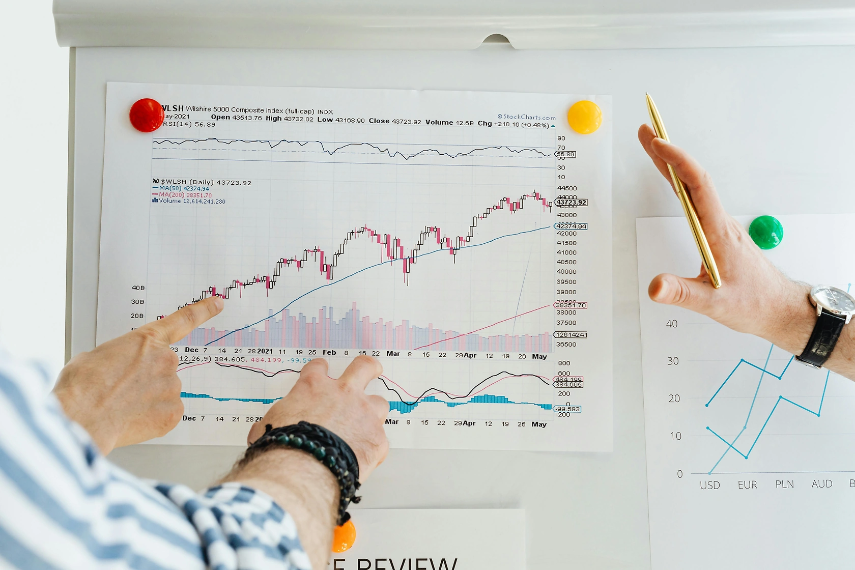 Lindsay Corporation Stock Analysis: Stagnant Growth and Cautious Outlook