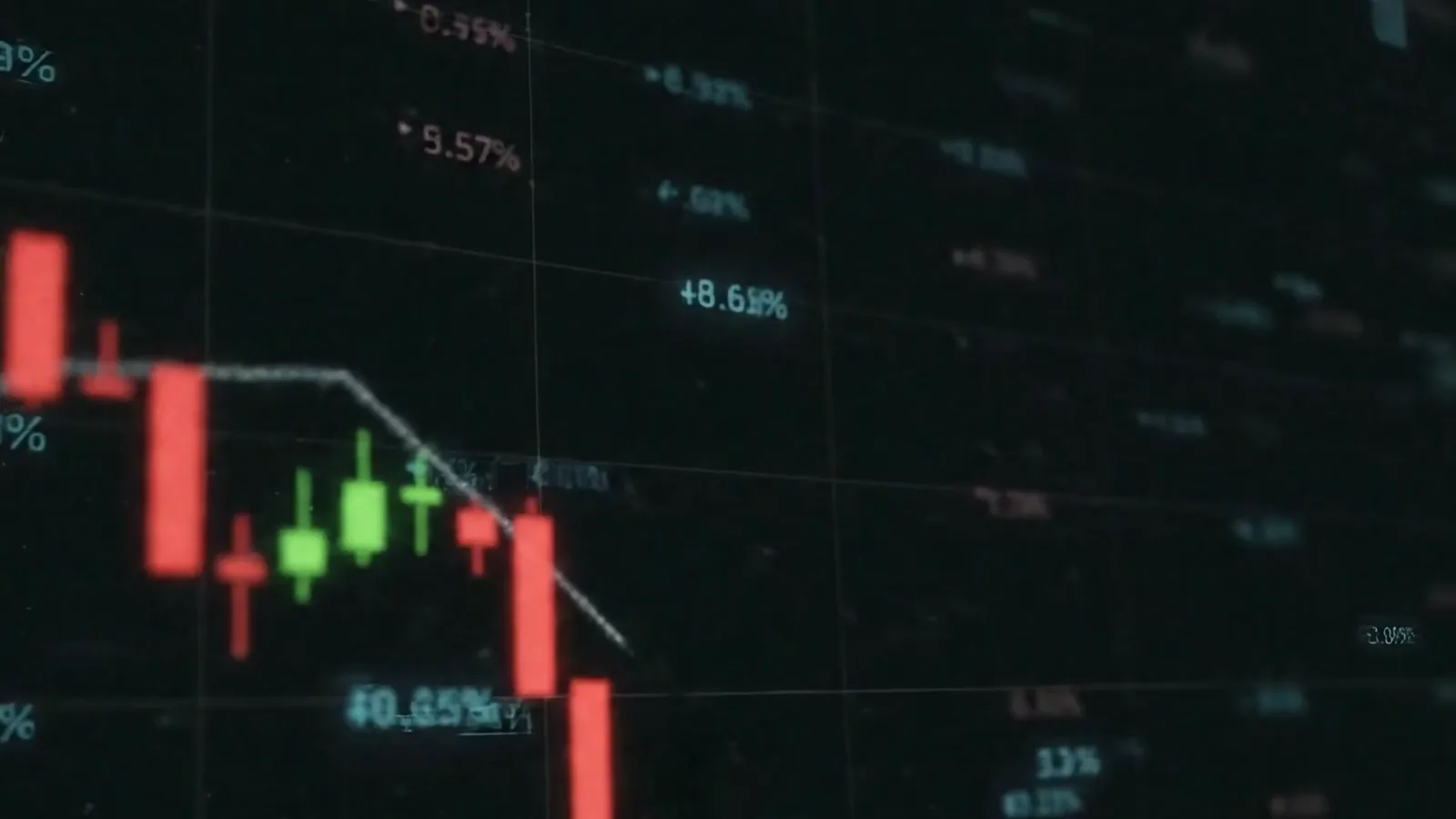 Middle East Conflict Reshapes Global Commodity Markets in 2026