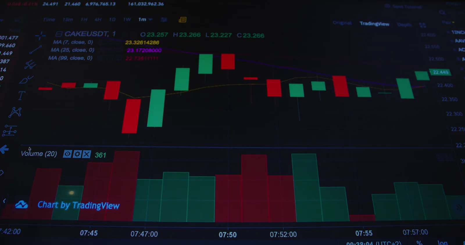 Braze Stock Drops 21.2% Since November 2025: Is the Current Price an Opportunity?