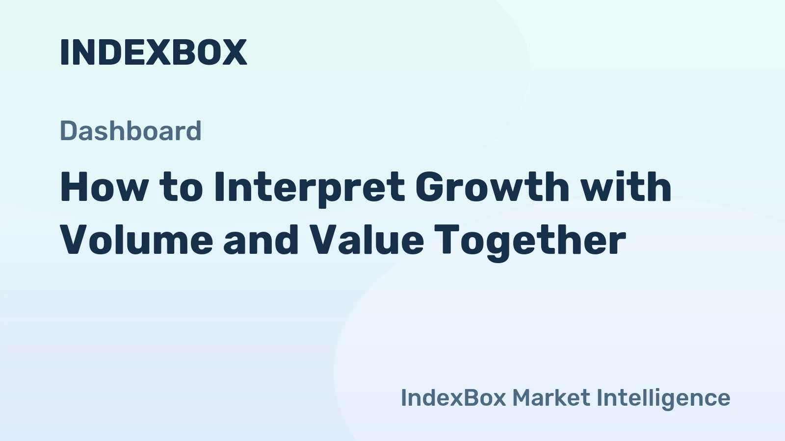 How to Interpret Growth with Volume and Value Together