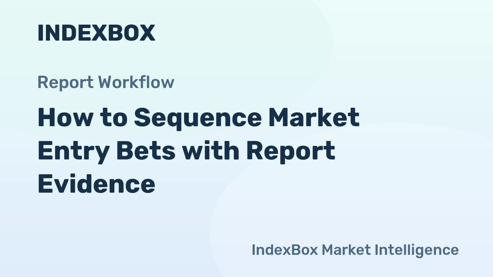 How to Sequence Market Entry Bets with Report Evidence