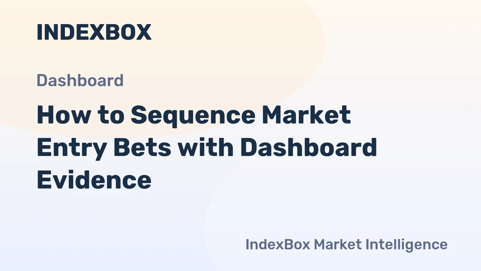 How to Sequence Market Entry Bets with Dashboard Evidence