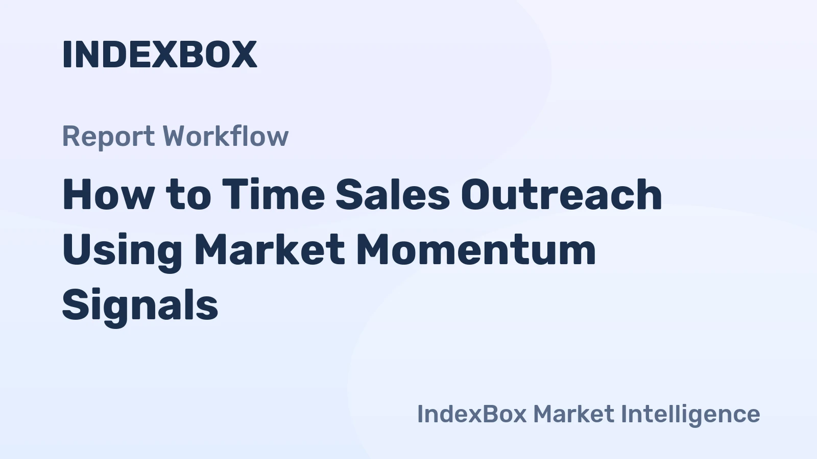 How to Time Sales Outreach Using Market Momentum Signals