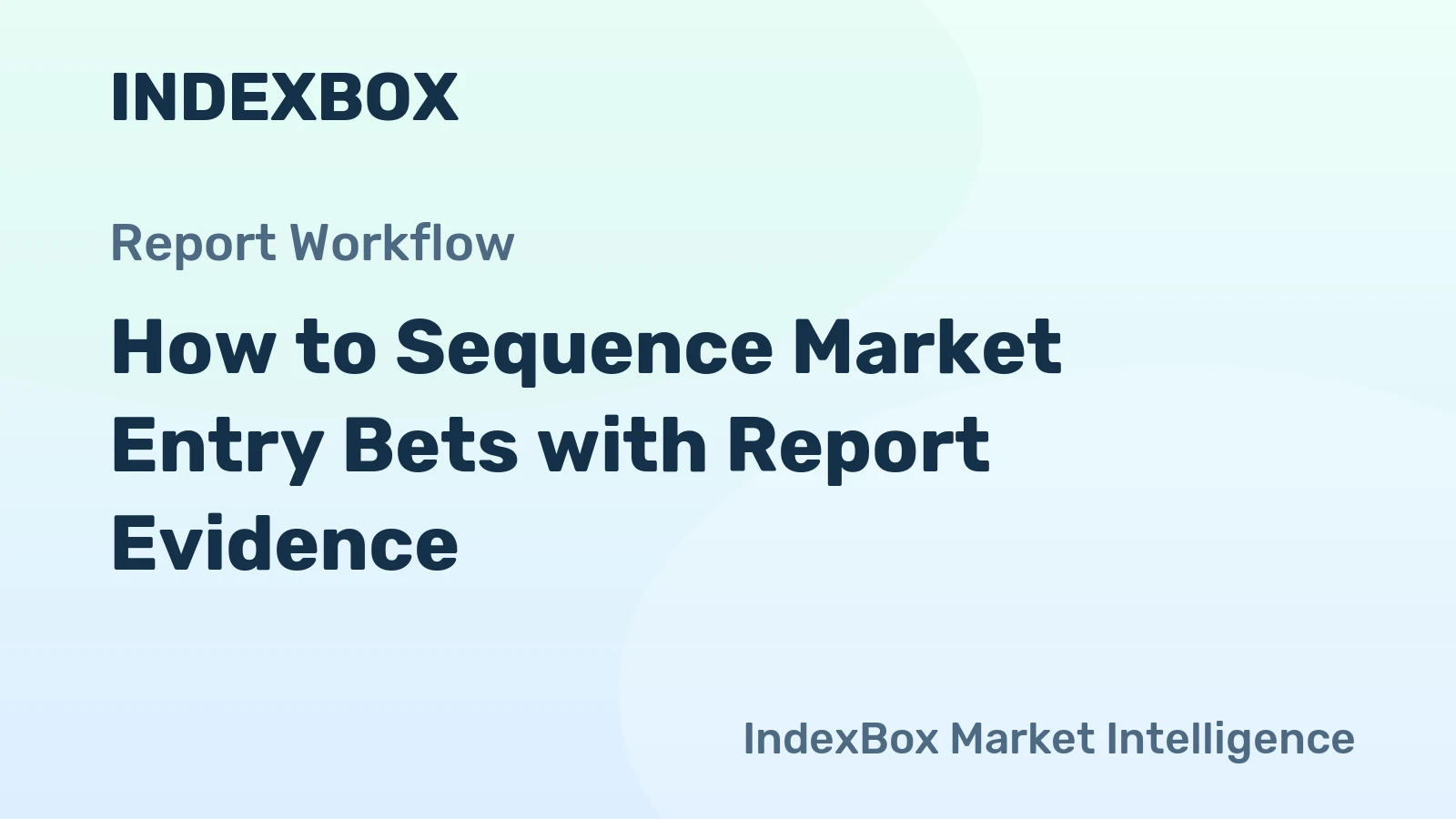 How to Sequence Market Entry Bets with Report Evidence