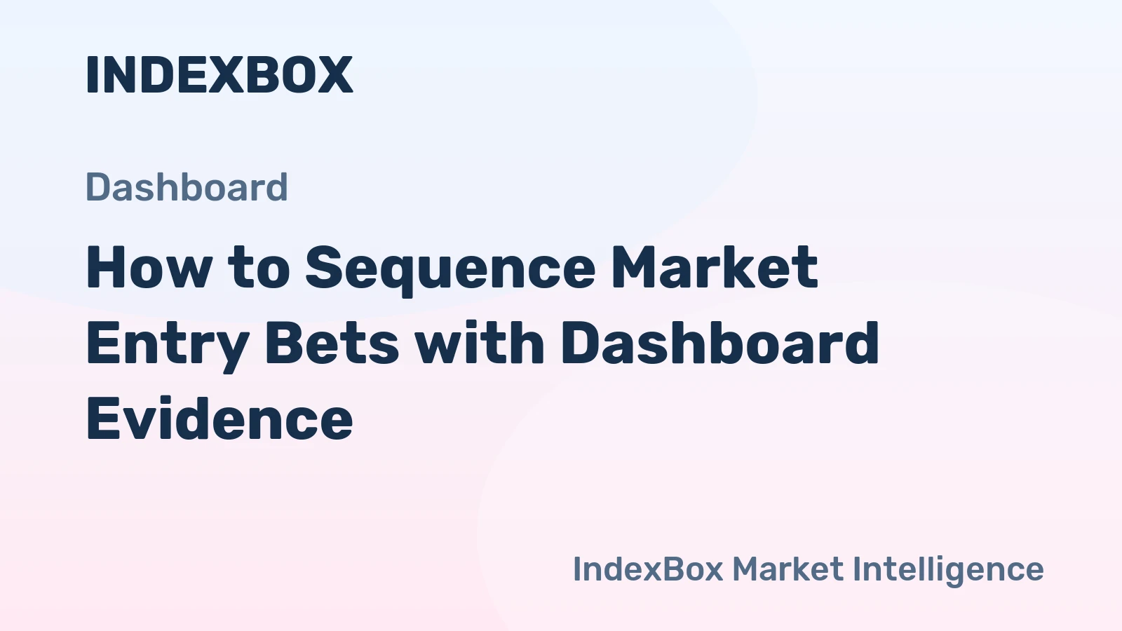 How to Sequence Market Entry Bets with Dashboard Evidence