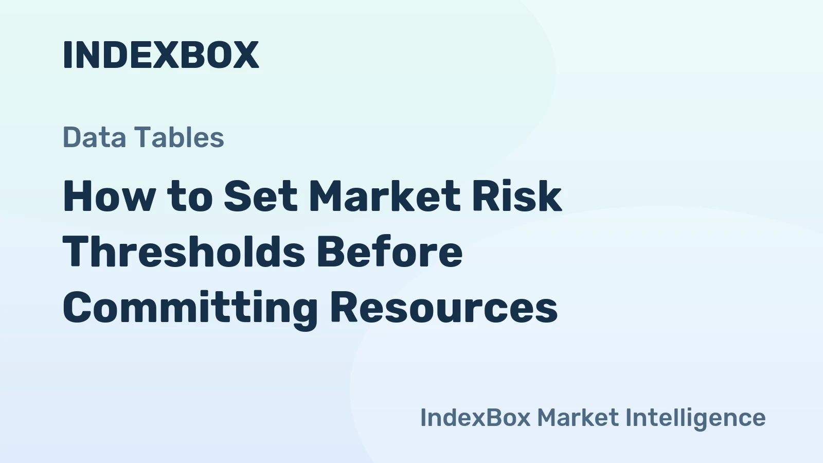 How to Set Market Risk Thresholds Before Committing Resources