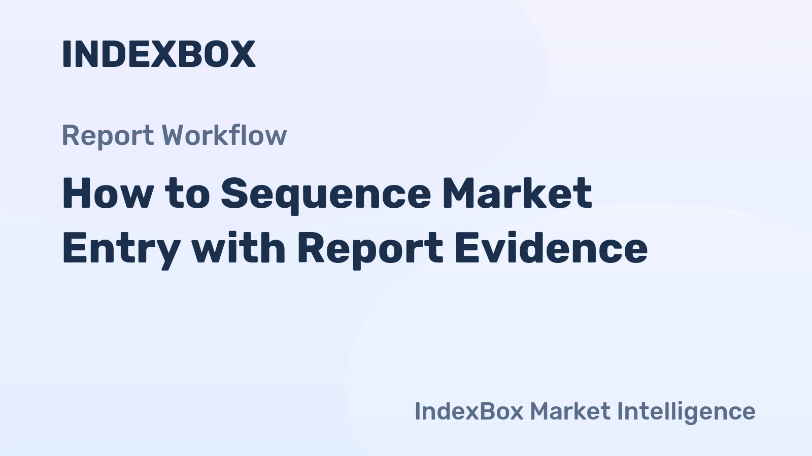How to Sequence Market Entry with Report Evidence