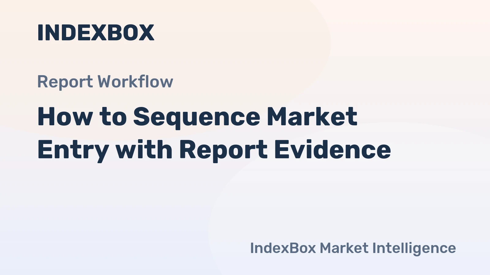 How to Sequence Market Entry with Report Evidence