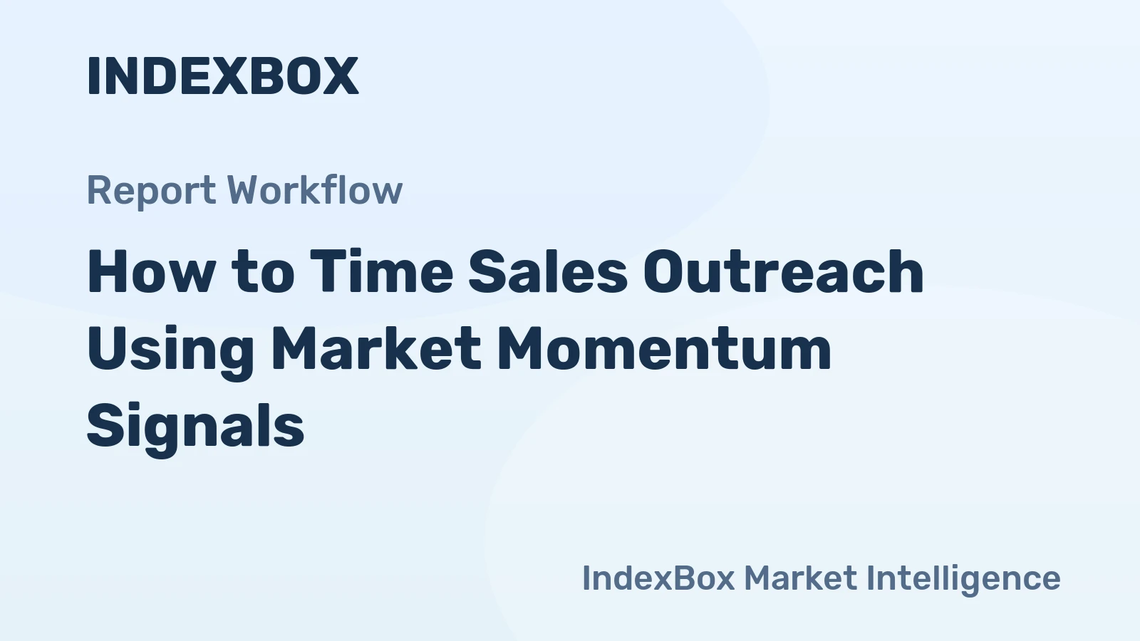 How to Time Sales Outreach Using Market Momentum Signals