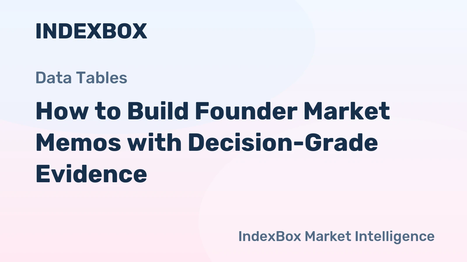 How to Build Founder Market Memos with Decision-Grade Evidence