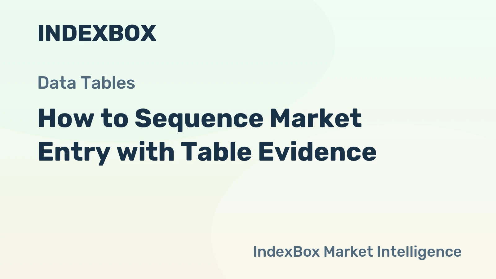 How to Sequence Market Entry with Table Evidence