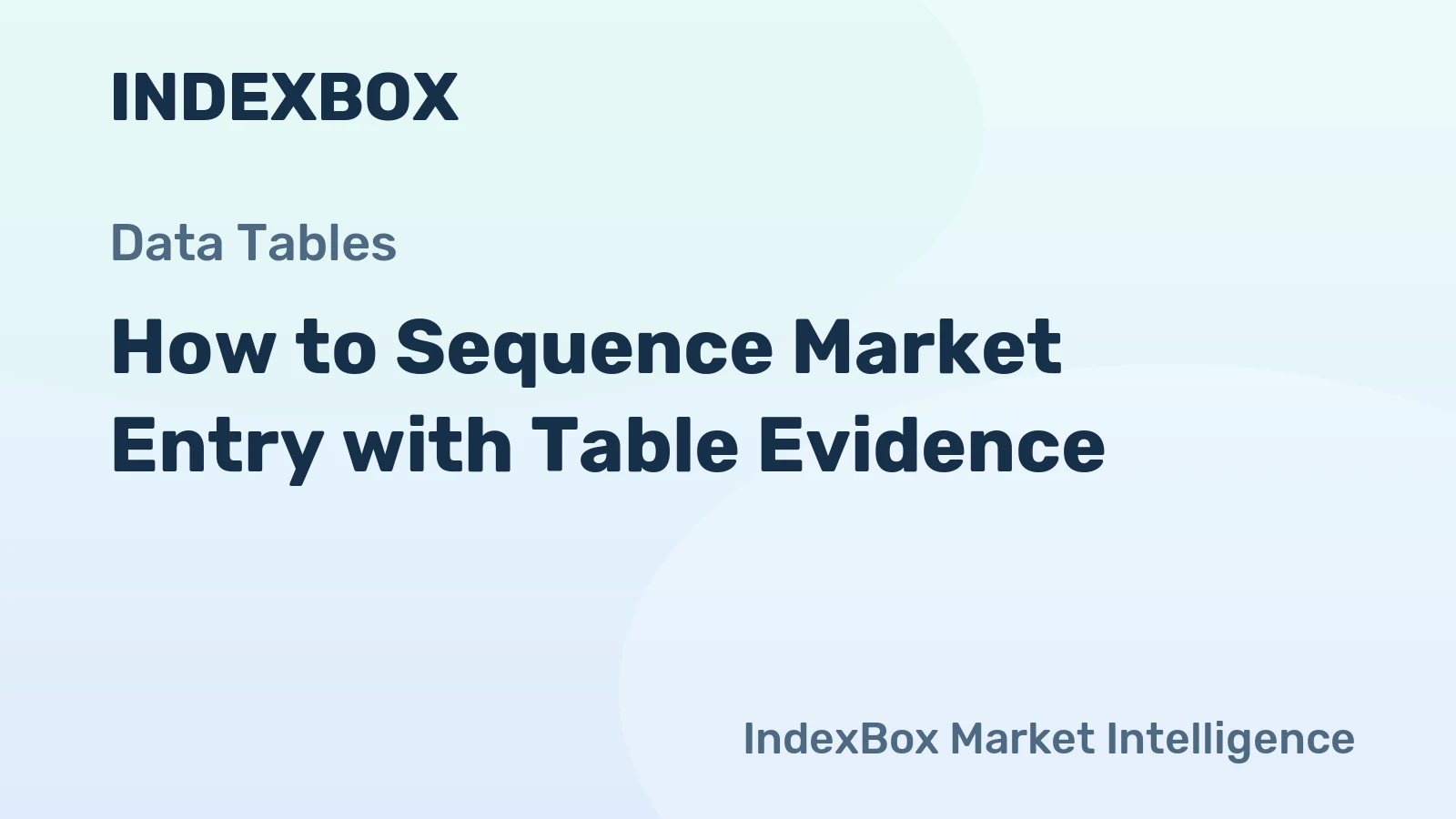 How to Sequence Market Entry with Table Evidence