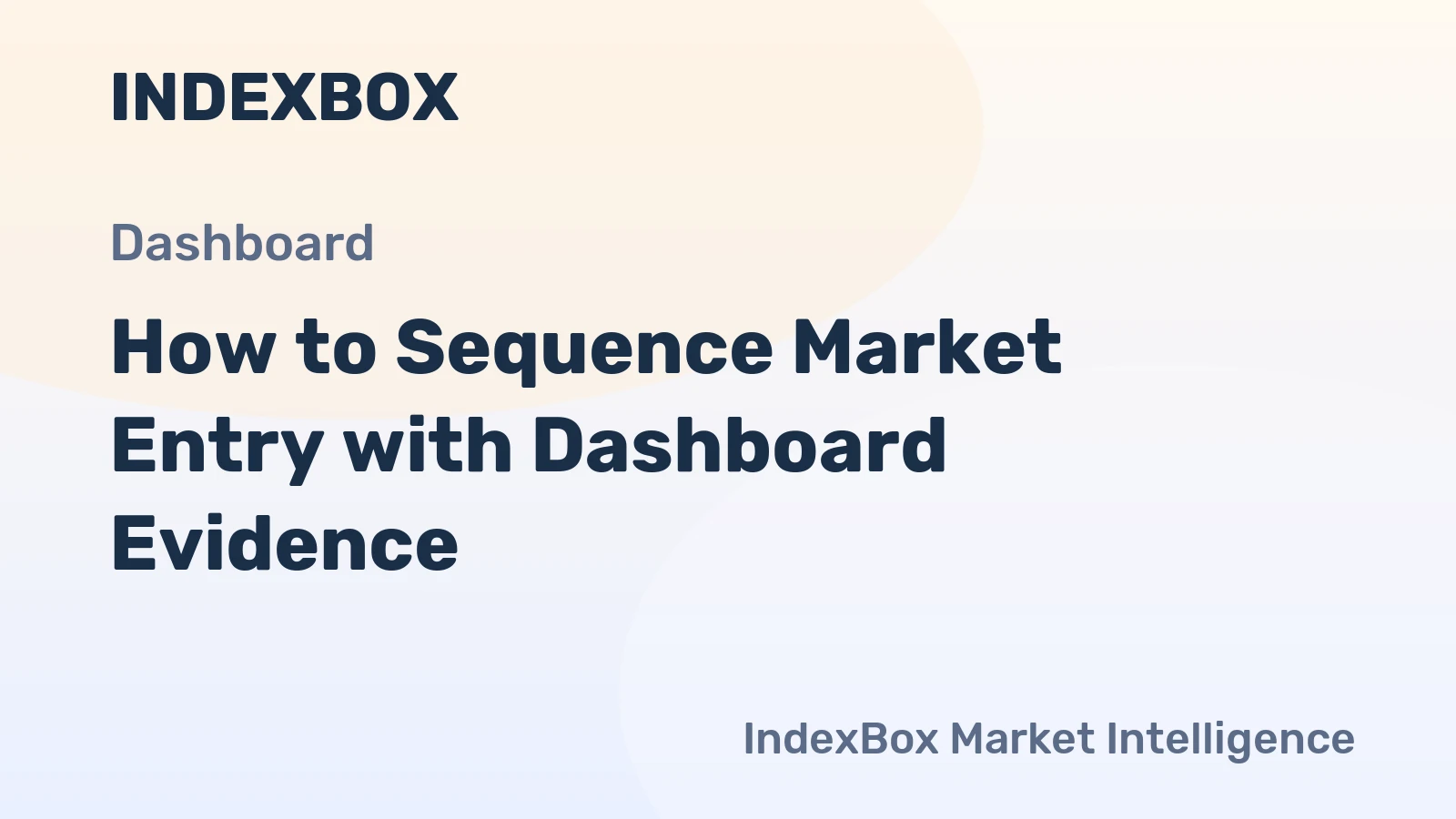 How to Sequence Market Entry with Dashboard Evidence