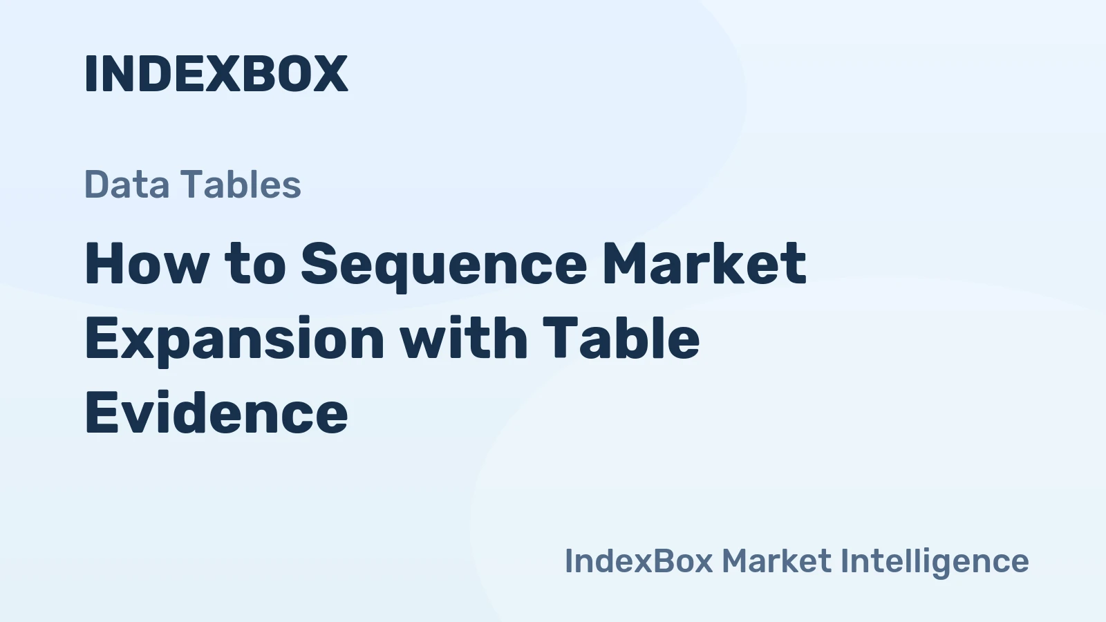 How to Sequence Market Expansion with Table Evidence